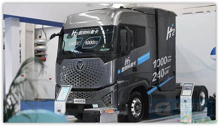 Fuel Cell And Hydrogen News Highlights From China: October 18-20, 2022 ...